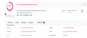 DarkSide Ransomware Analysis: Protect Your Business