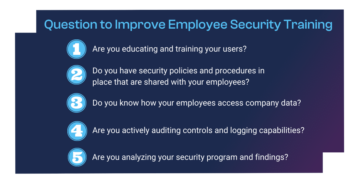 Strengthening the Human Firewall | Dataprise