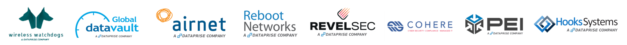 Mergers and Acquisitions | Dataprise