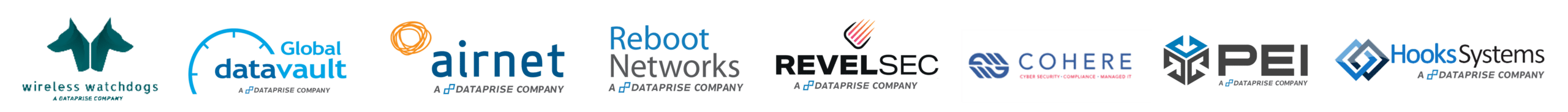 Mergers and Acquisitions | Dataprise